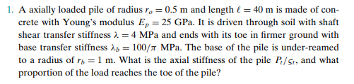 Solved 1. A axially loaded pile of radius ro=0.5 m and | Chegg.com
