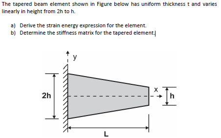 Solved The tapered beam element shown in Figure below has | Chegg.com