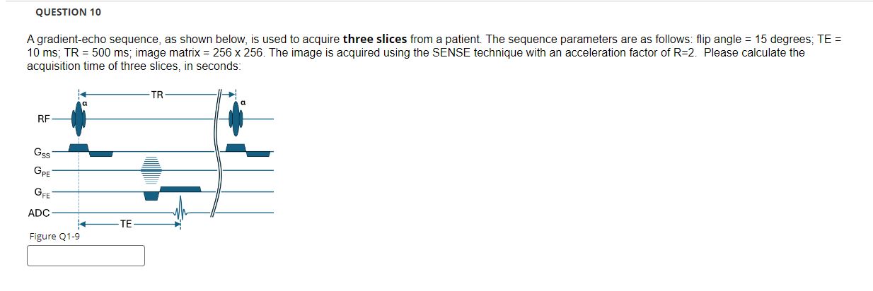 Solved QUESTION 10A gradient-echo sequence, as shown below, | Chegg.com