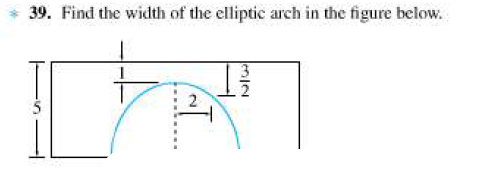 Solved Find the width of the elliptic arch in the figure | Chegg.com