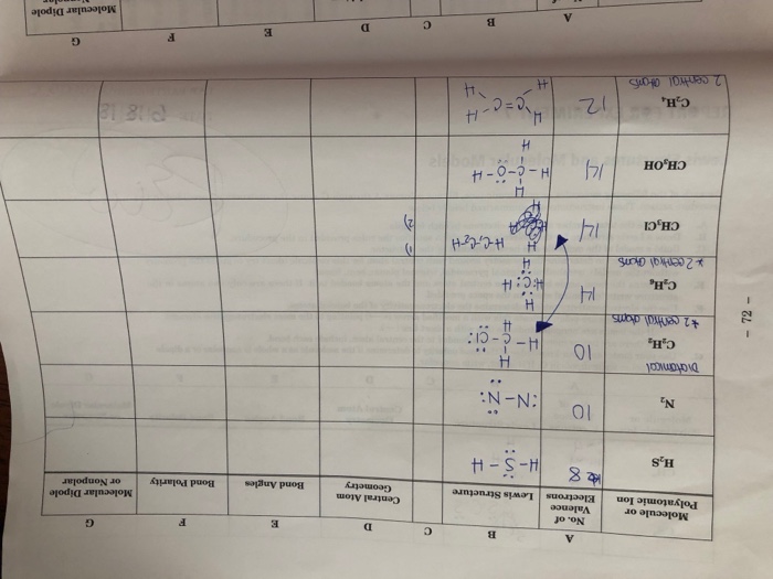 NAME CTUSOl Solis LAB PARTNERIS Omada c REPORT FOR | Chegg.com