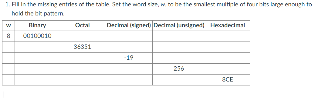 Solved 1. Fill in the missing entries of the table. Set the | Chegg.com