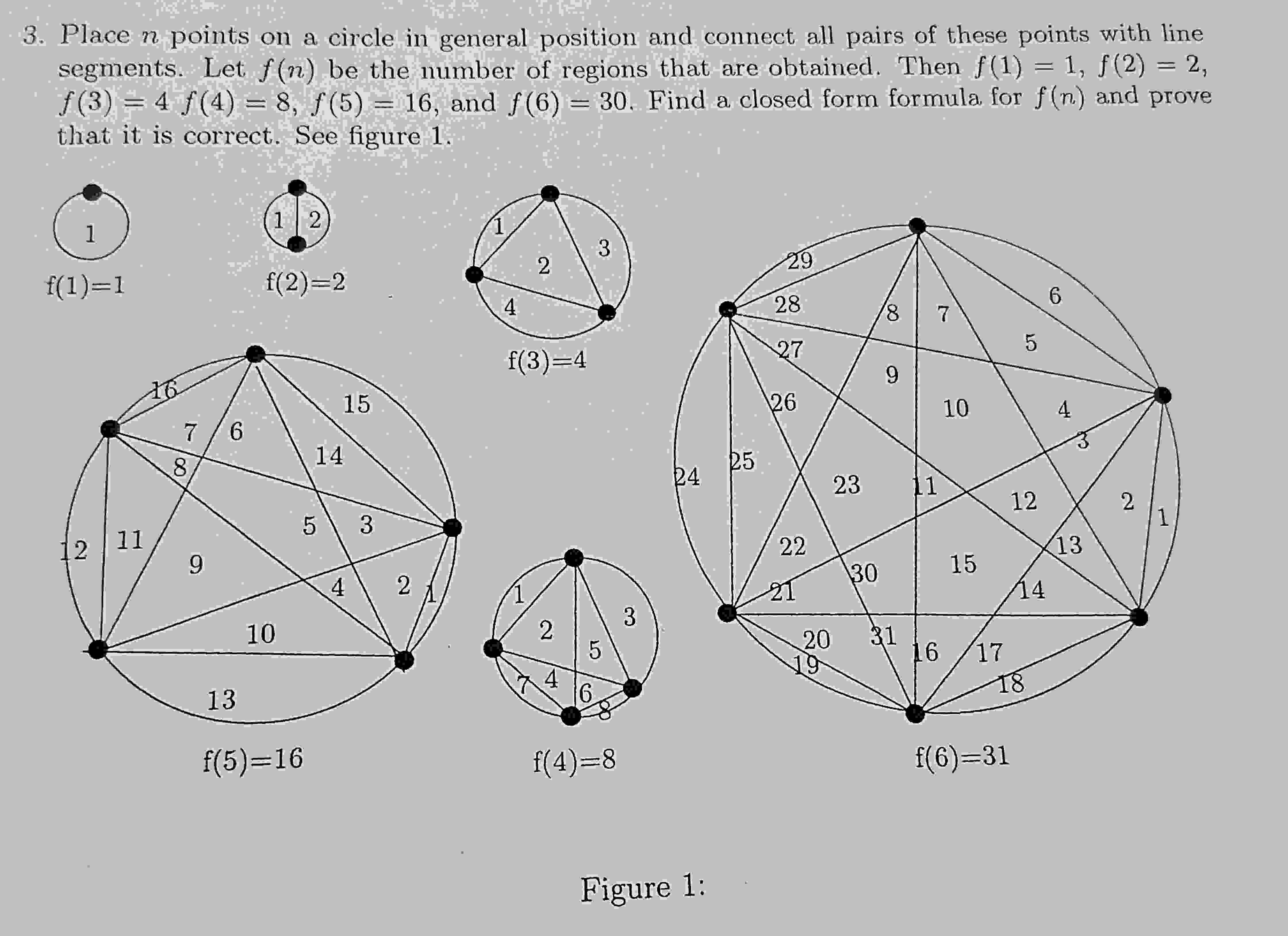 Solved Place n ﻿points on a circle in general position and | Chegg.com