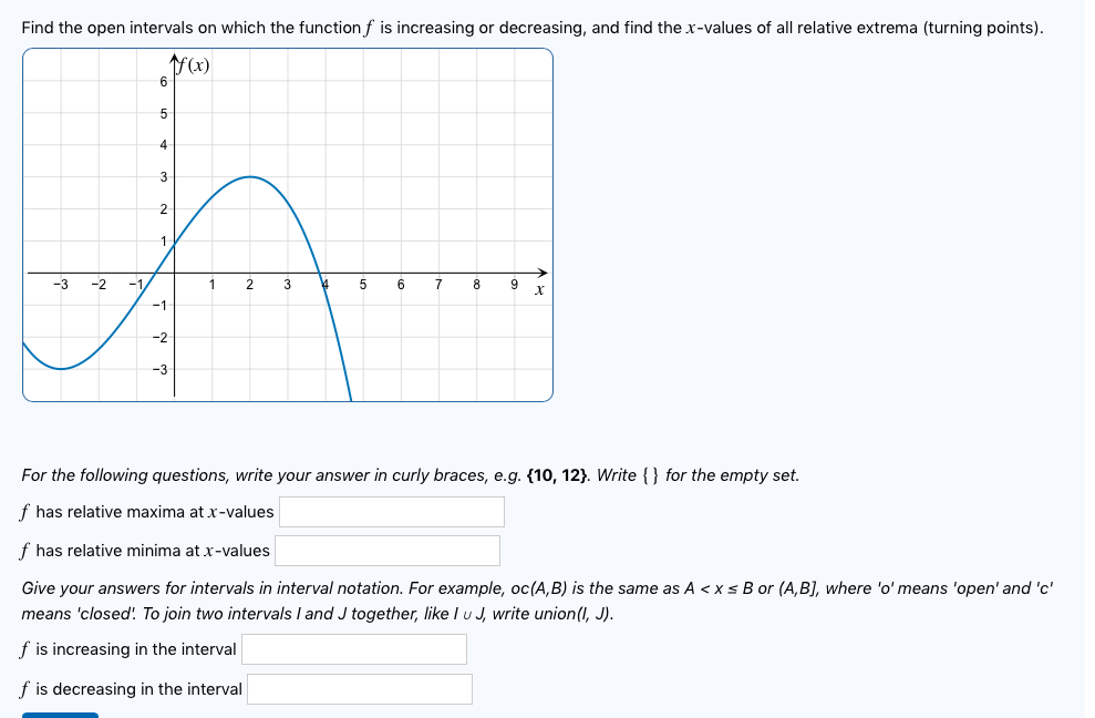 Solved Find the open intervals on which the function f is | Chegg.com