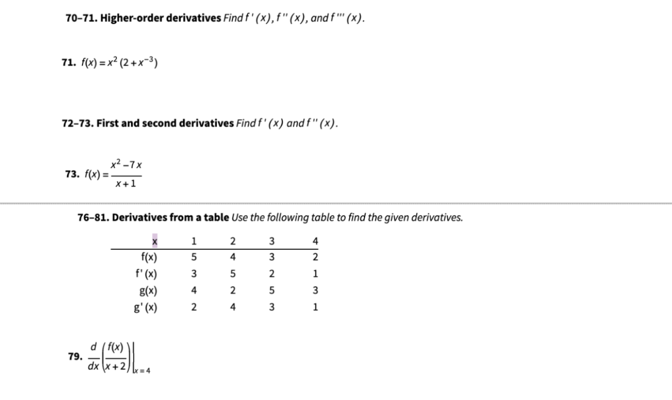 Solved 19-60. Derivatives Find and simplify the derivative | Chegg.com