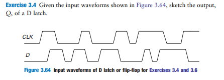 Solved Exercise 3.4 Given the input waveforms shown in | Chegg.com