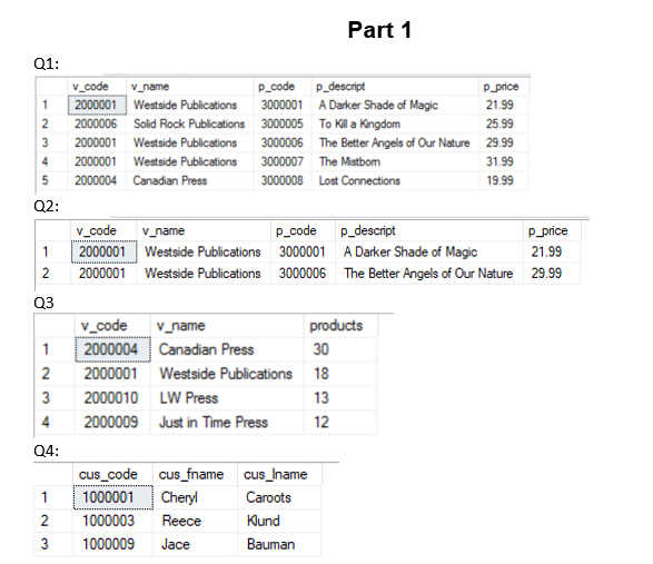Solved There are two parts to this SQL script exercise. Part | Chegg.com