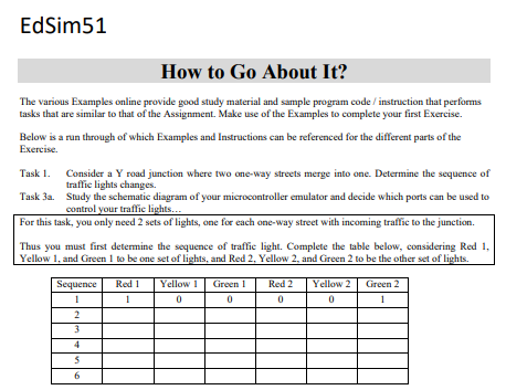 Solved EdSim51 How to Go About It? The various Examples | Chegg.com