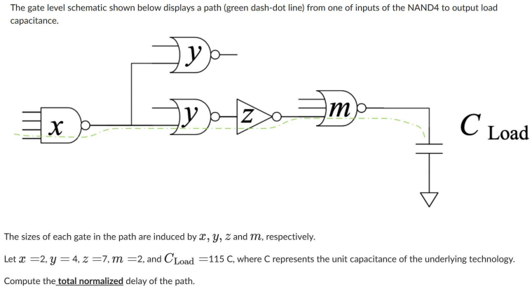 Solved The gate level schematic shown below displays a path | Chegg.com