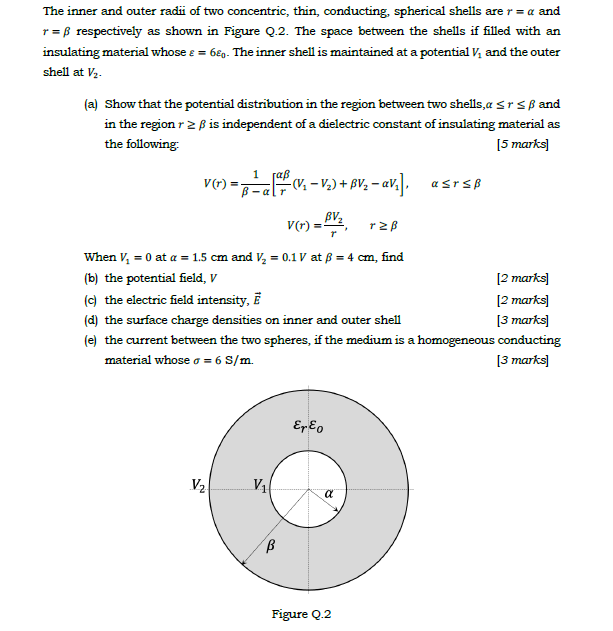 Solved The inner and outer radii of two concentric, thin, | Chegg.com