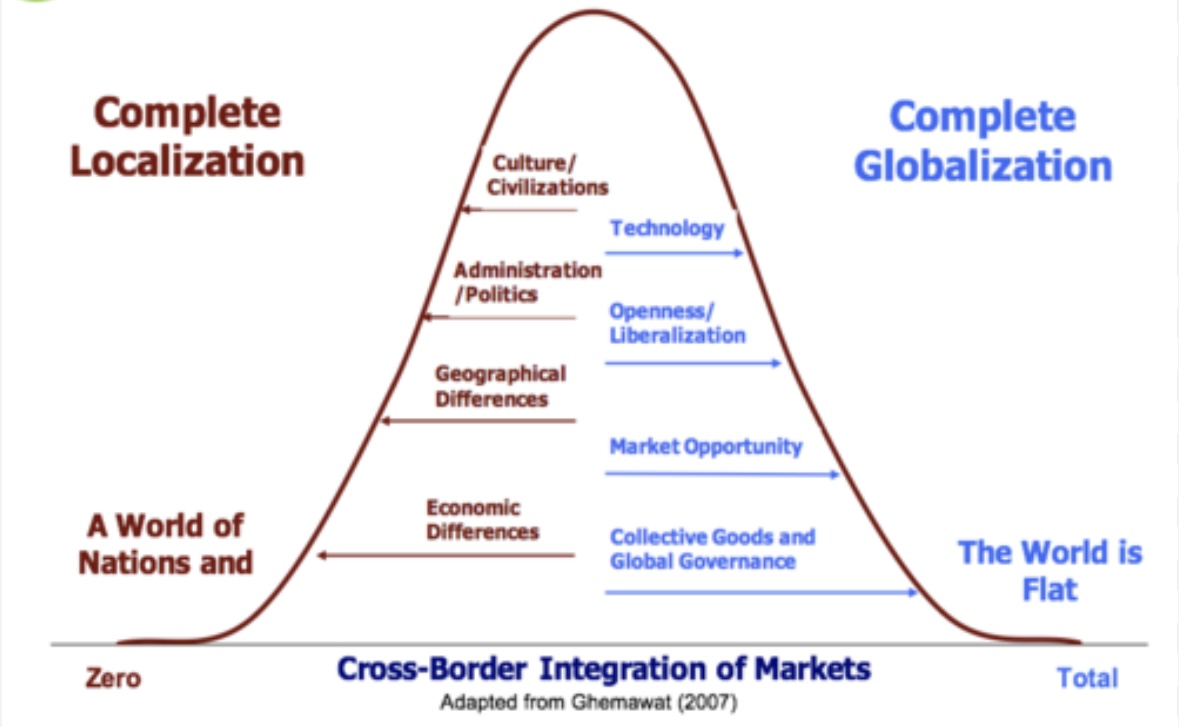 Please explain the figure. | Chegg.com