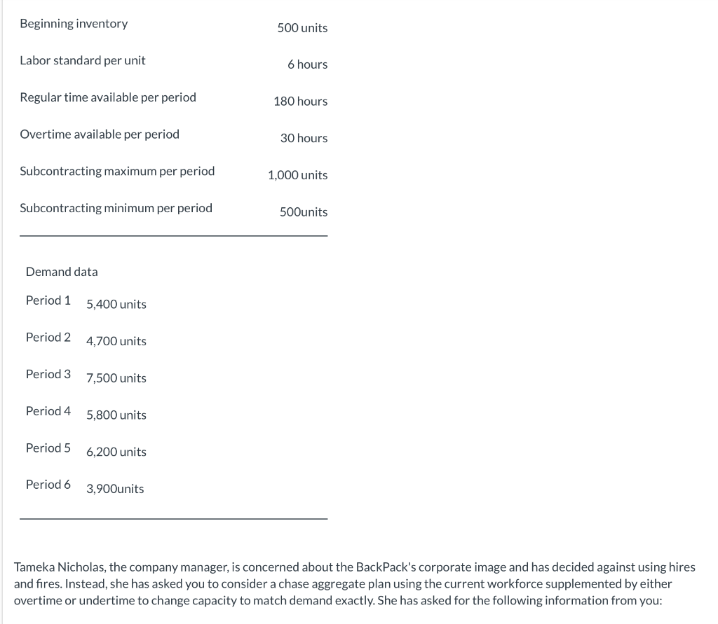 Solved The BackPack Company produces a line of backpacks. | Chegg.com