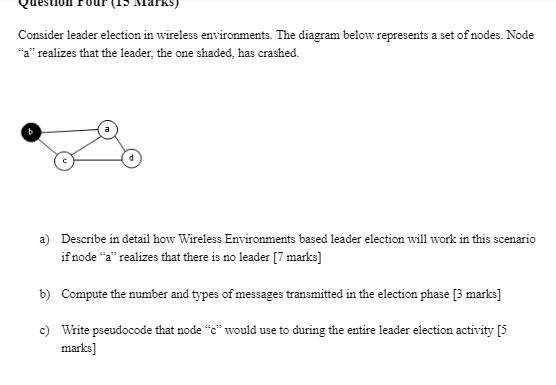 Solved Consider leader election in wireless environments. | Chegg.com