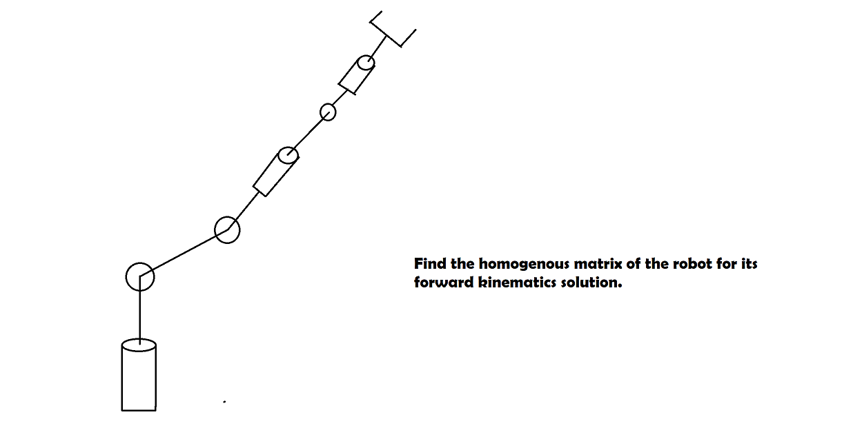 Solved ob[ Find the homogenous matrix of the robot for its | Chegg.com