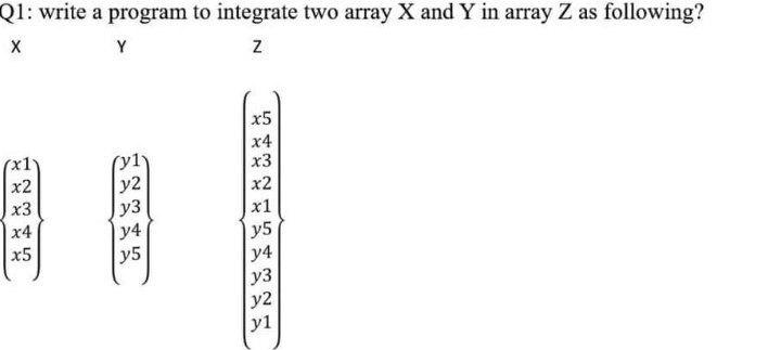 Ql: write a program to integrate two array X and Y in | Chegg.com