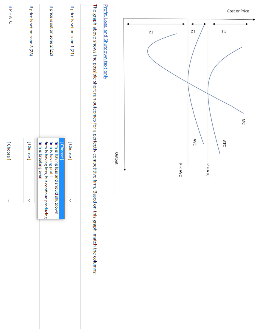 Solved The graph above shows the possible short run outcomes | Chegg.com