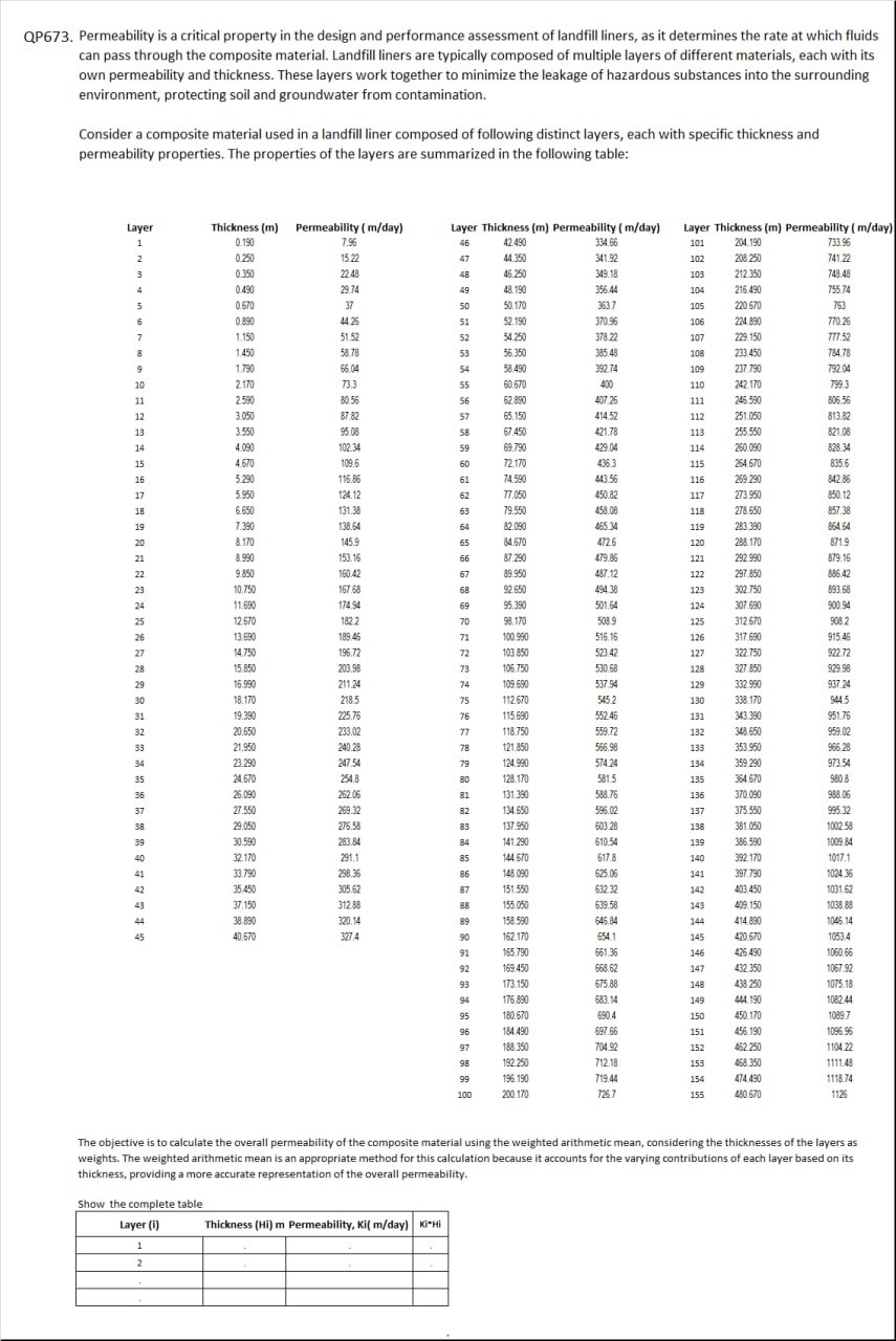 Solved 5 | Chegg.com