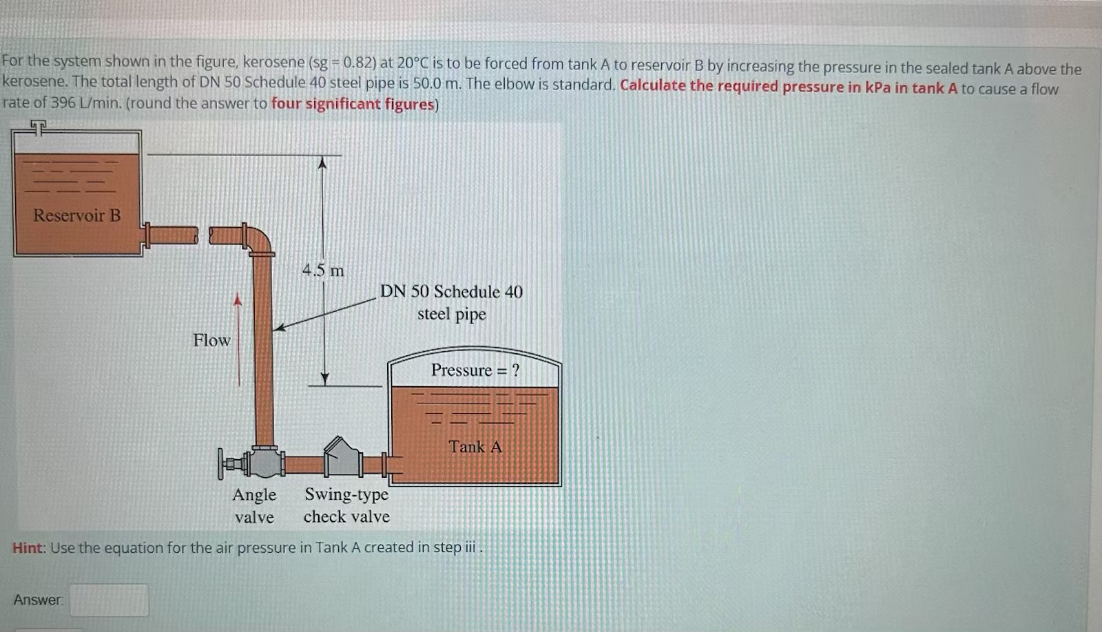 Solved For the system shown in the figure, kerosene | Chegg.com
