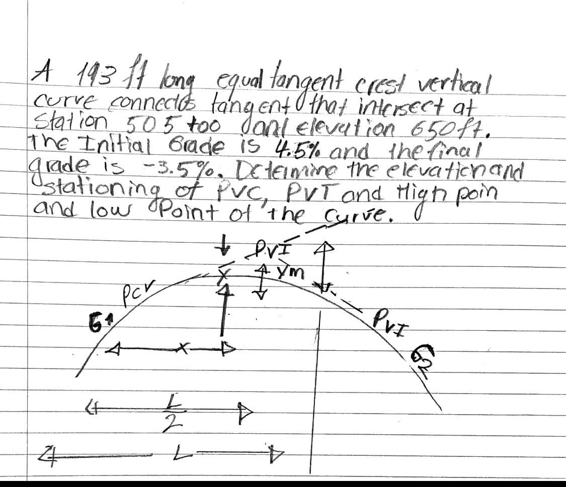 Solved A 193 Ht long equal tangent crest vertical ft Curre | Chegg.com