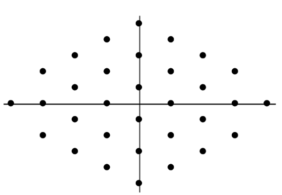 Solved (d) ﻿a modem has a baud rate of 2400 ﻿symbols/sec. | Chegg.com