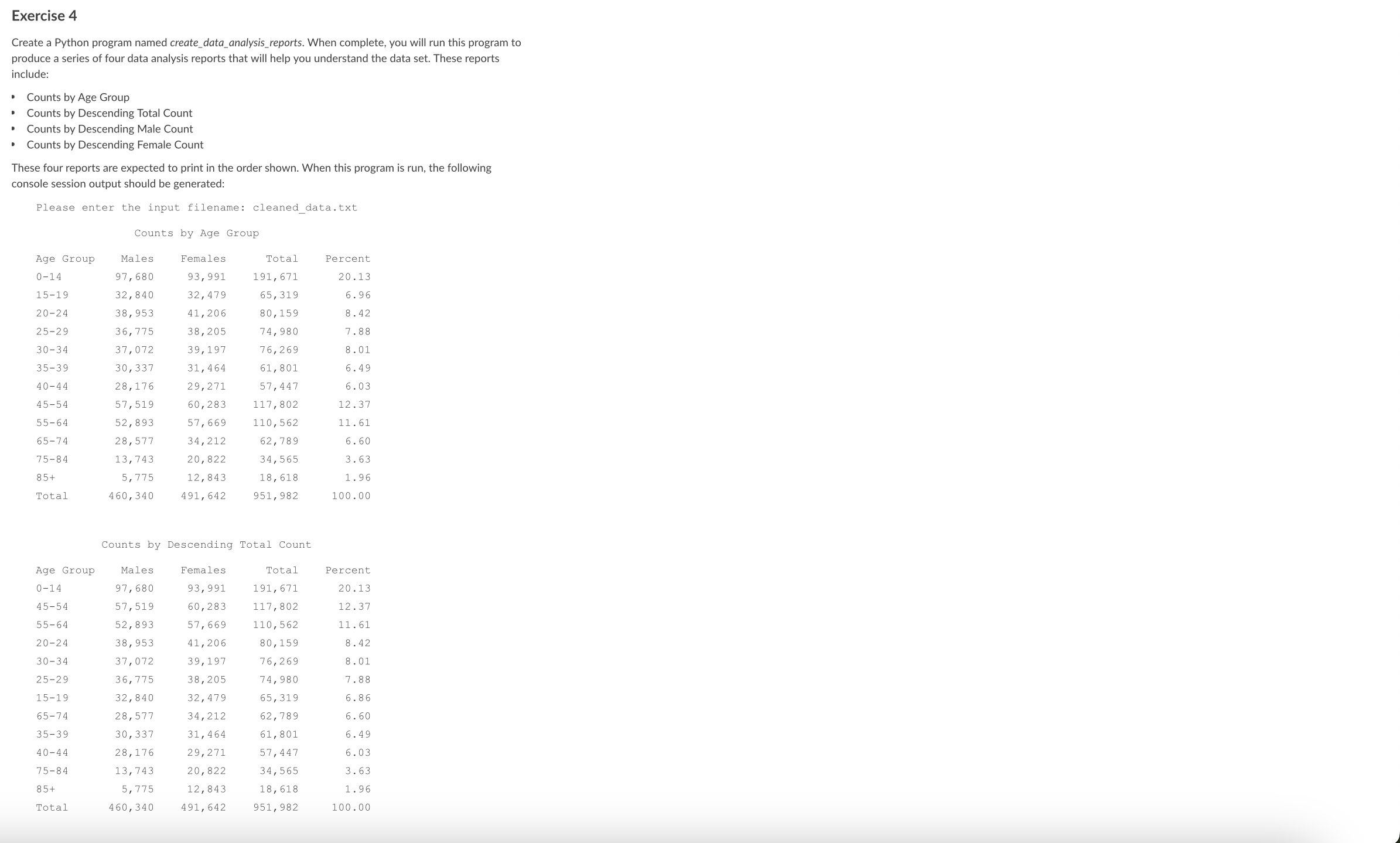 Solved Create a Python module file named | Chegg.com