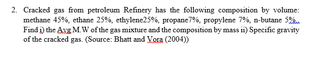 Solved 2. Cracked gas from petroleum Refinery has the | Chegg.com
