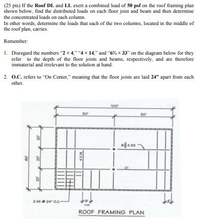 Solved (25 pts) If the Roof DL and LL exert a combined load | Chegg.com
