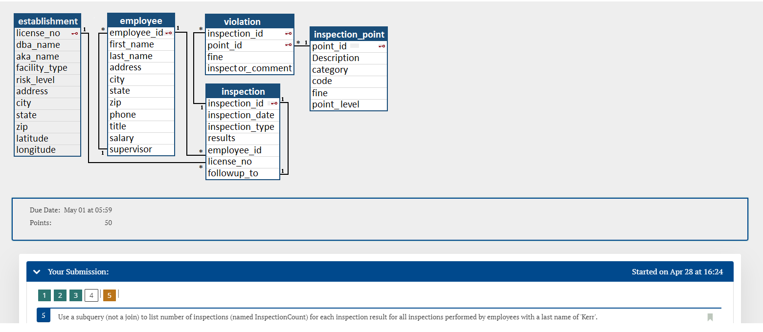 Solved Use a subquery (not a join) to list number of | Chegg.com
