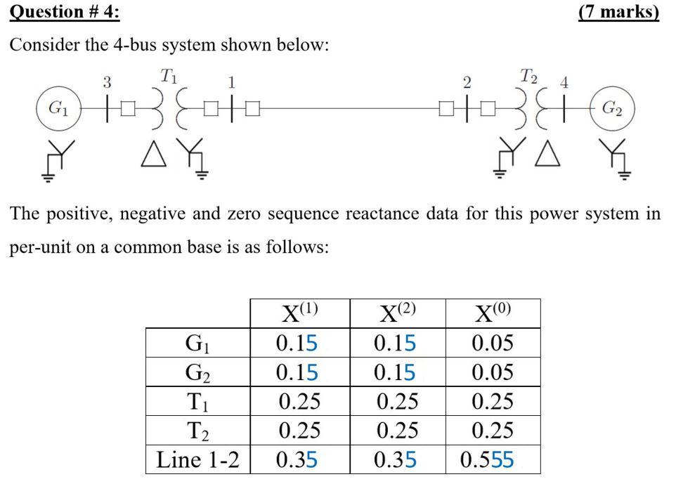 Solved Question # 4: (7 marks) Consider the 4-bus system | Chegg.com