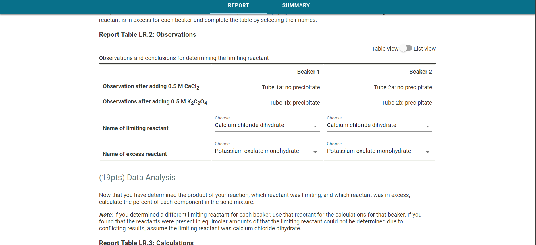Table view List view Observations and conclusions | Chegg.com
