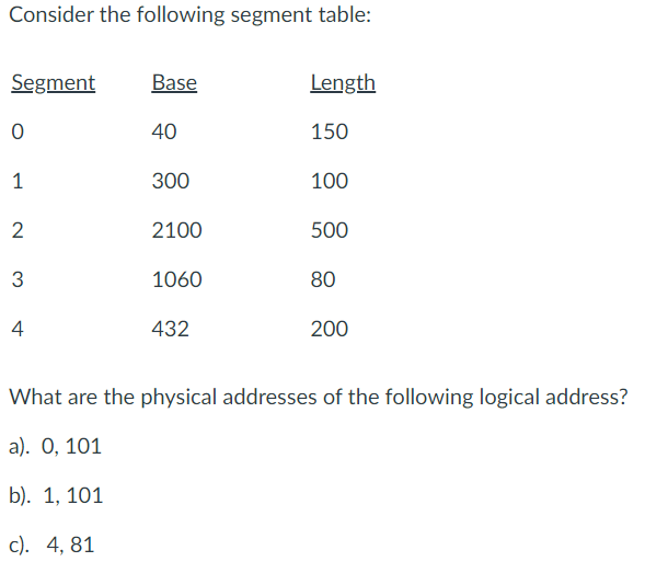 Solved Consider the following segment table: Segment Base | Chegg.com