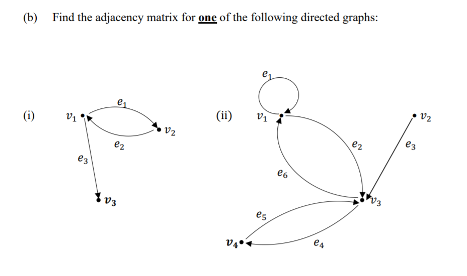 Solved (b) Find the adjacency matrix for one of the | Chegg.com