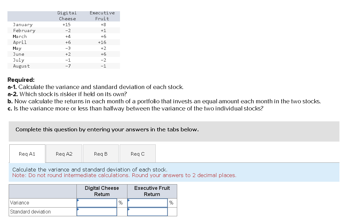Solved Required:a-1. ﻿Calculate the variance and standard | Chegg.com