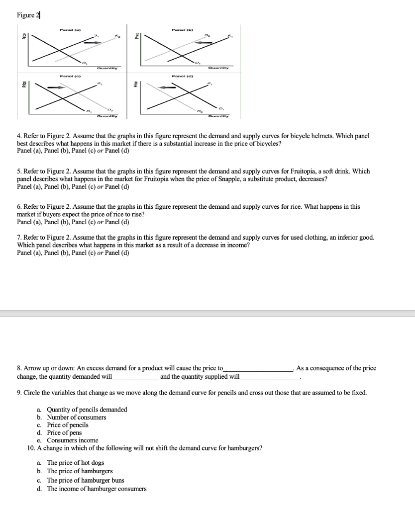 Solved Multiple Choice Questions 1. Demand curve is | Chegg.com