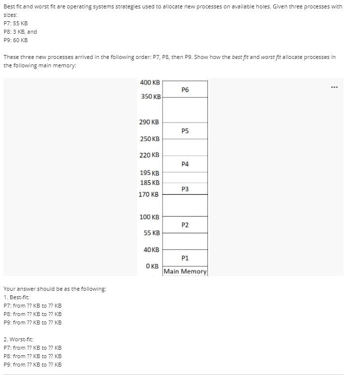 Solved Best fit and worst fit are operating systems | Chegg.com