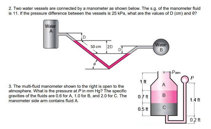 Solved 2. Two water vessels are connected by a manometer as | Chegg.com