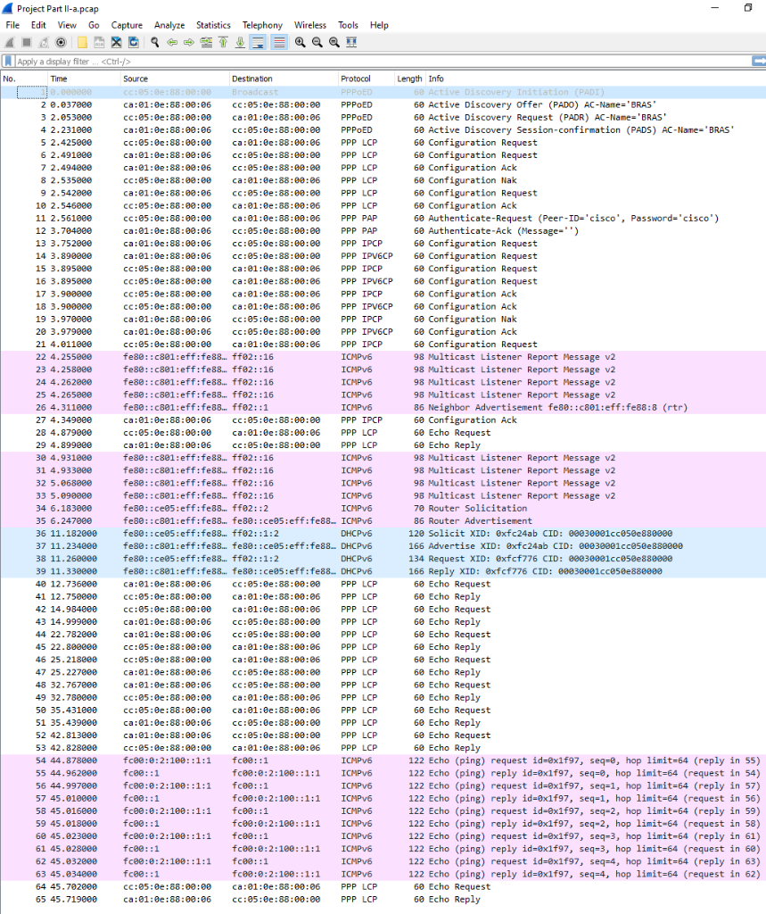 Solved 1. Review the third capture file (Project Part II-a) | Chegg.com