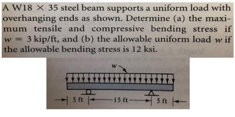 Solved A W18 X 35 steel beam supports a uniform load with | Chegg.com