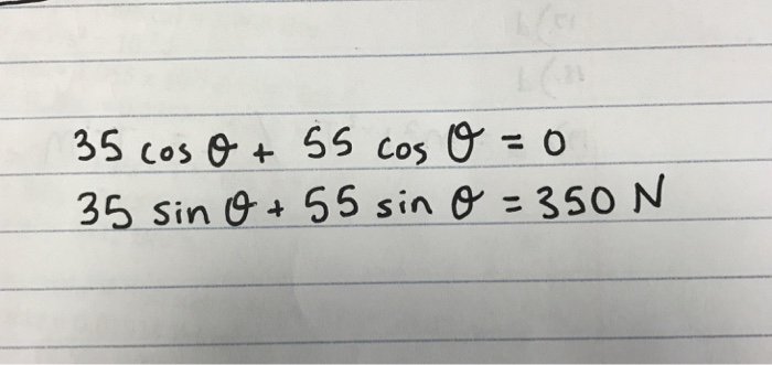 Solved 35 cos theta + 55 cos theta = 0 35 sin theta + 55 | Chegg.com