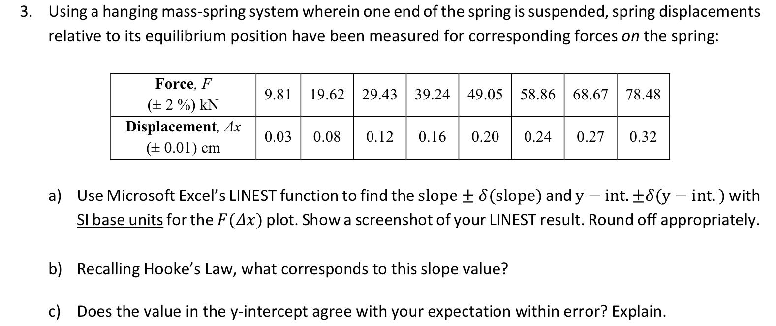 Solved 3. Using a hanging mass-spring system wherein one end | Chegg.com