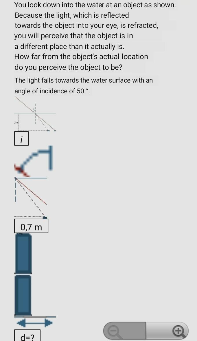Solved You look down into the water at an object as shown. | Chegg.com