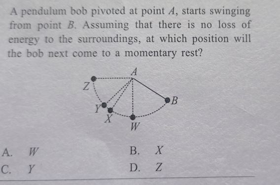 Solved Show me the steps to solve A pendulum bob pivoted at | Chegg.com