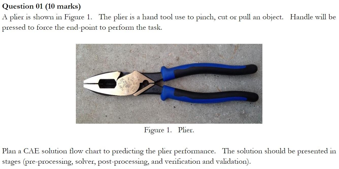 Solved Question 01 (10 marks) A plier is shown in Figure 1. | Chegg.com