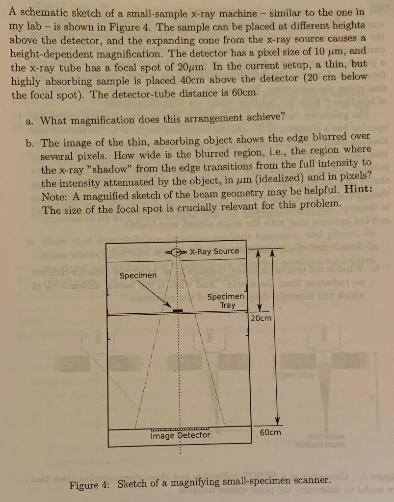 A schematic sketch of a small-sample x-ray machine - | Chegg.com