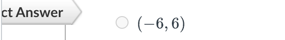 Solved Let a number b∈R and the function | Chegg.com