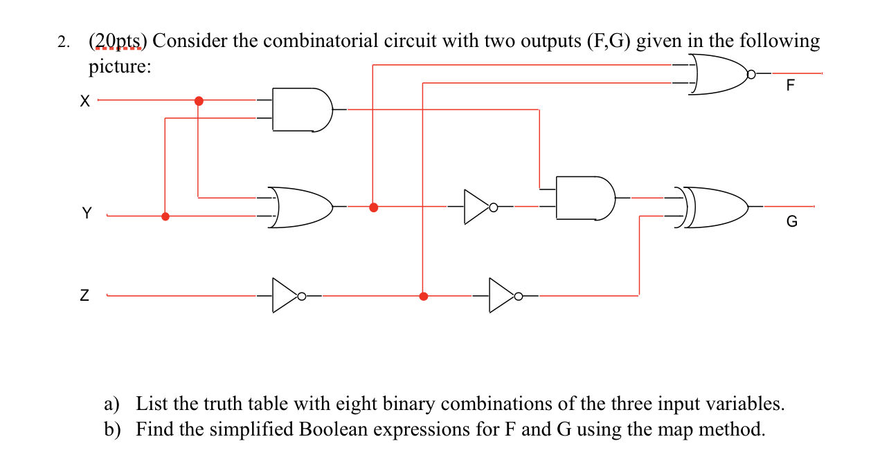Solved 2. (20pts) Consider the combinatorial circuit with | Chegg.com
