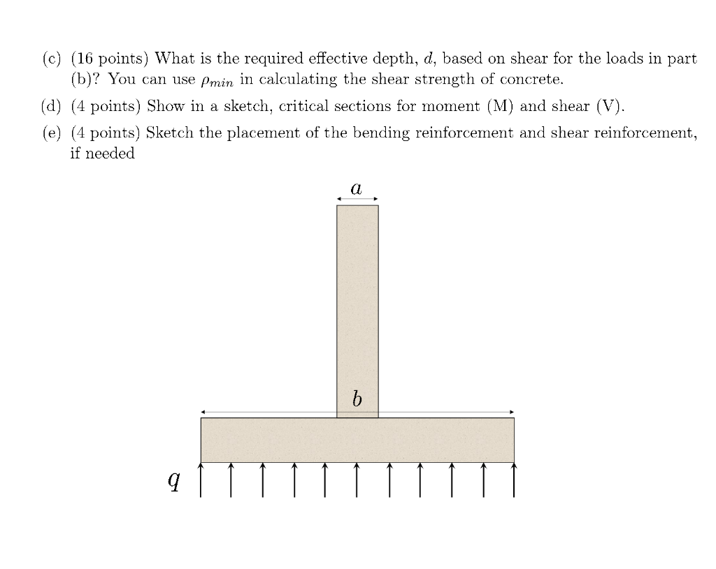 Solved a The wall footing in Figure 2, with a net stress | Chegg.com