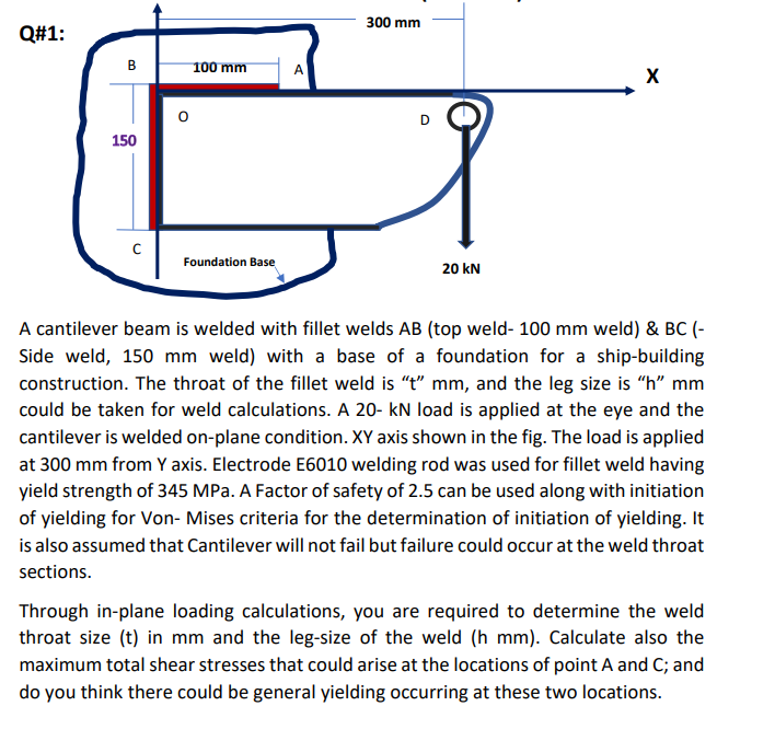 Solved A cantilever beam is welded with fillet welds AB (top | Chegg.com