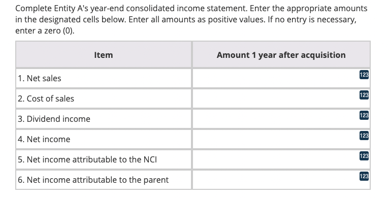 Solved On January 1, Year 1 , Entity A acquired 60% of | Chegg.com