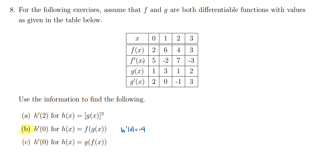 Solved For the following exercises, assume that f and g are | Chegg.com